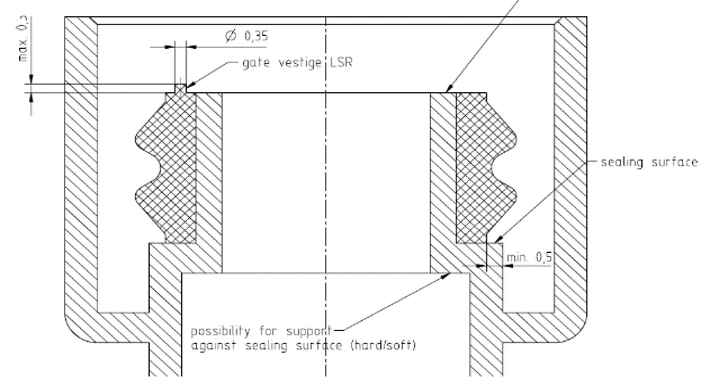 Guide to Design & the LSR Injection Molding Process | SIMTEC
