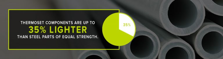 Thermoplastics & Thermosets: Why They Work Together