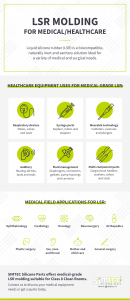LSR Molding For Medical Equipment | SIMTEC Silicone Parts
